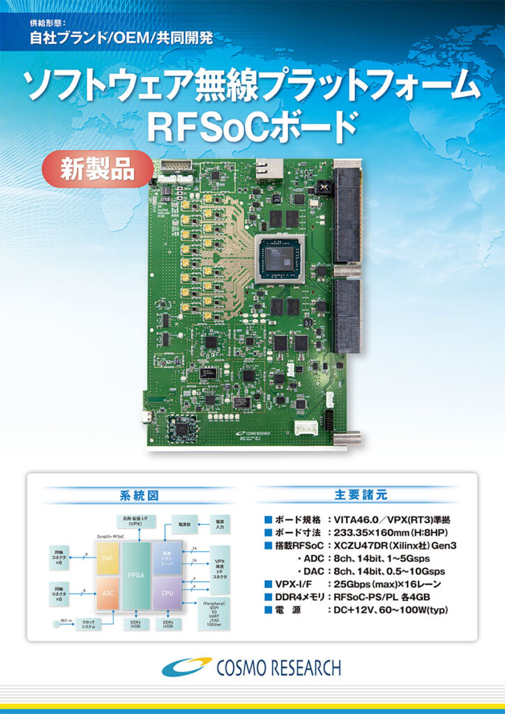 RFSoCボード | 無線通信機開発製造・高速信号処理機器開発製造のコスモリサーチ